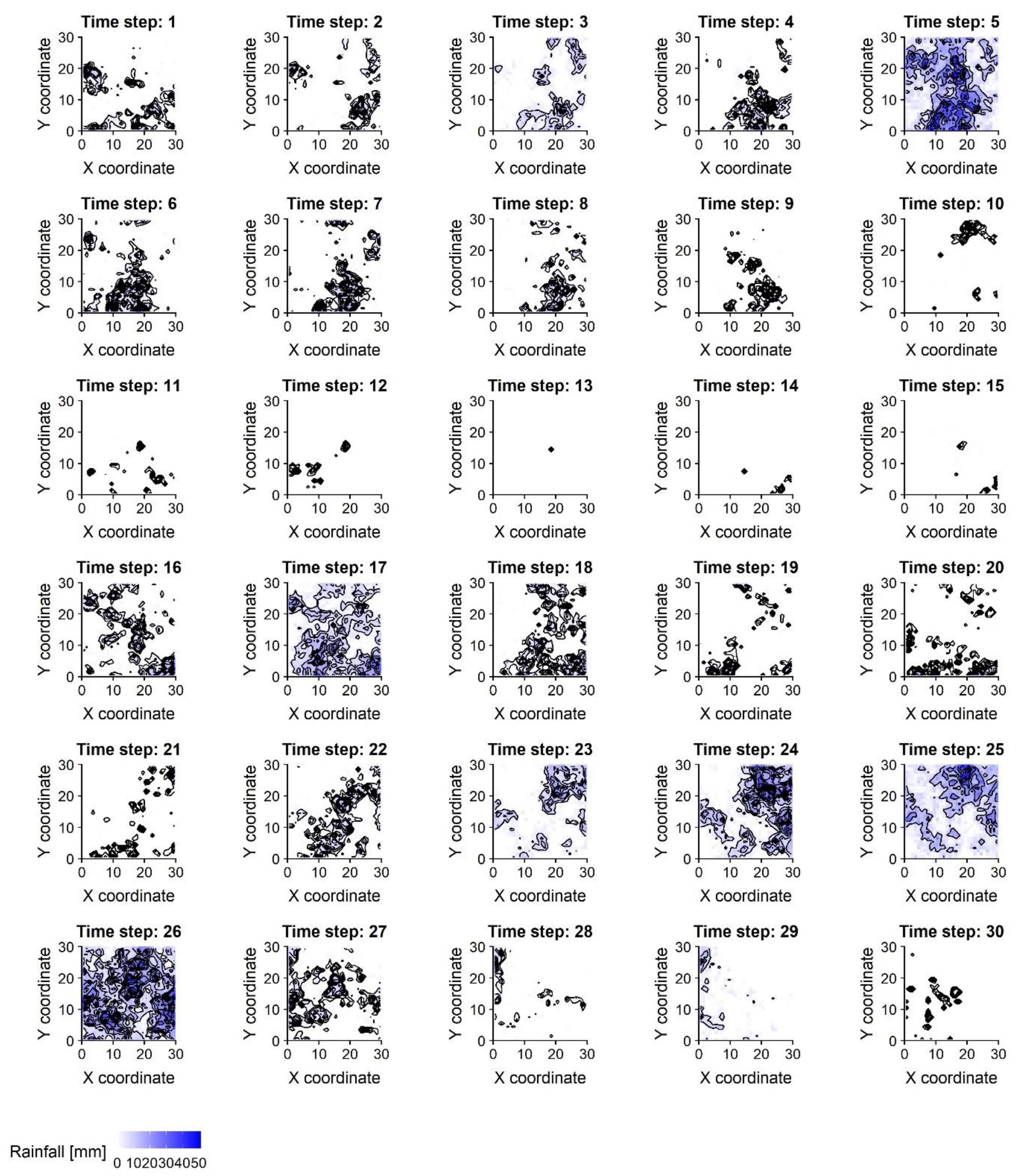 Water Free Full Text Simulation Of Non Gaussian Correlated Random Variables Stochastic