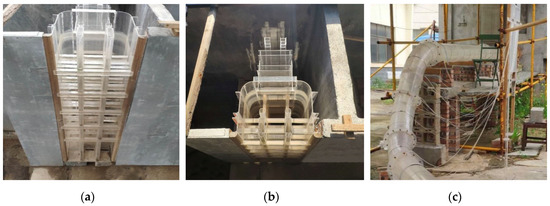 Water | Free Full-Text | Experimental and Numerical Investigations of ...