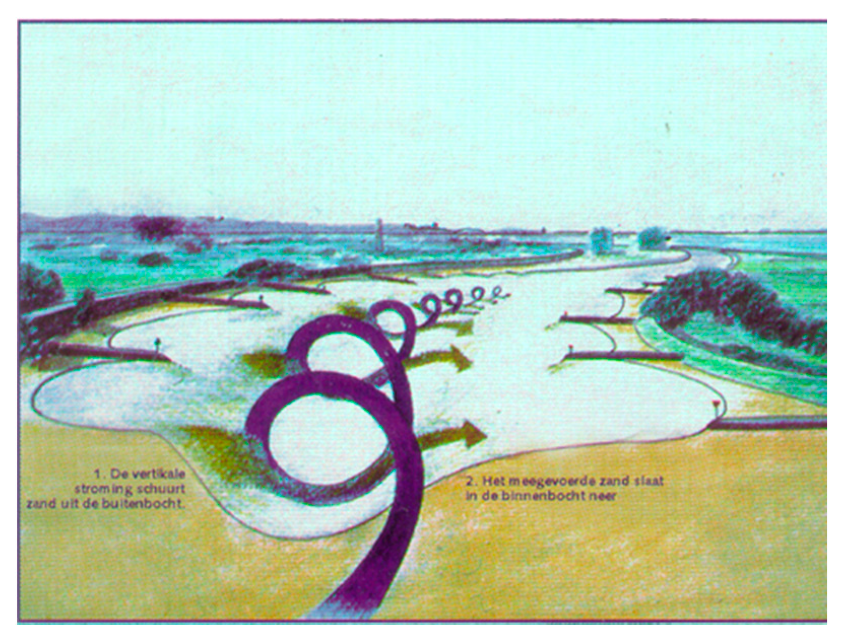 Towards Sustainable River Management of the Dutch Rhine River