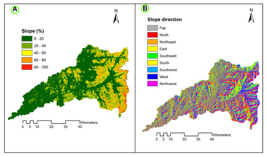 Estimation of Surface Water Runoff for a Semi-Arid Area Using RS and ...
