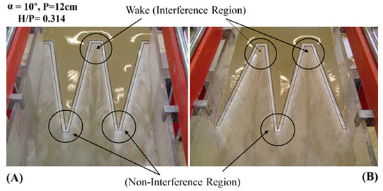 Energy Dissipation and Hydraulics of Flow over Trapezoidal–Triangular Labyrinth Weirs