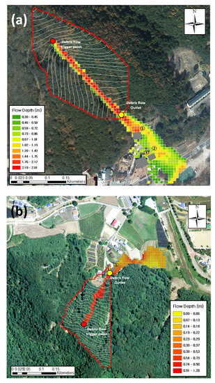 Assessment of Building Vulnerability with Varying Distances from Outlet ...