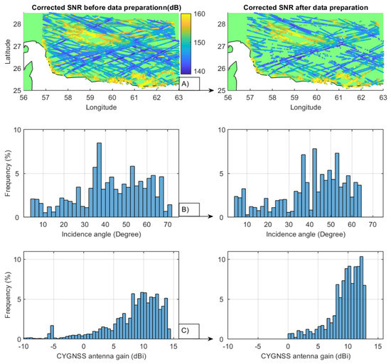 Evaluation of CYGNSS Observations for Flood Detection and Mapping ...