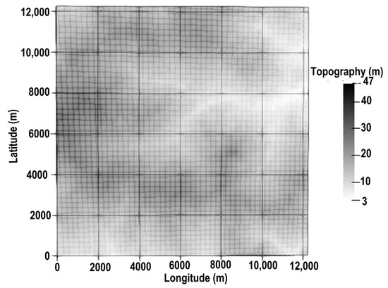 Urban Flood Modeling Using 2D Shallow-Water Equations in Ouagadougou ...