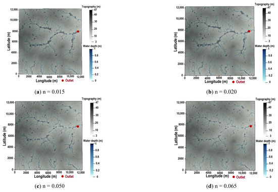 Urban Flood Modeling Using 2D Shallow-Water Equations in Ouagadougou ...