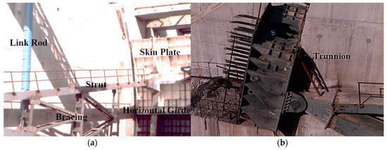 Numerical and Physical Analysis on the Response of a Dam’s Radial Gate ...