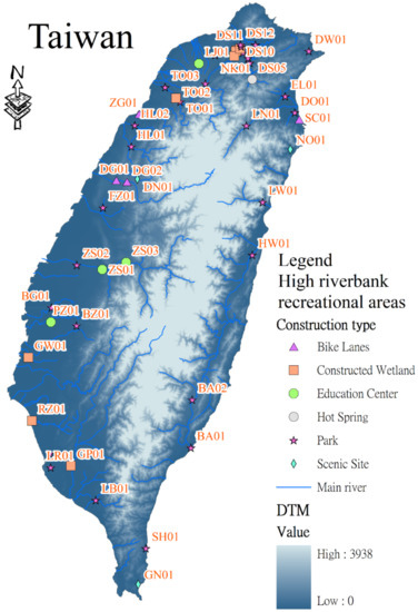 Recreation and Tourism Service Systems Featuring High Riverbanks in Taiwan