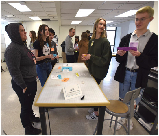 Ready for Drought? A Community Resilience Role-Playing Game