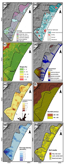 Using Analytical Hierarchy Process and Multi-Influencing Factors to Map ...