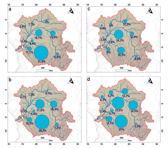 Recent Budget of Hydroclimatology and Hydrosedimentology of the Congo ...