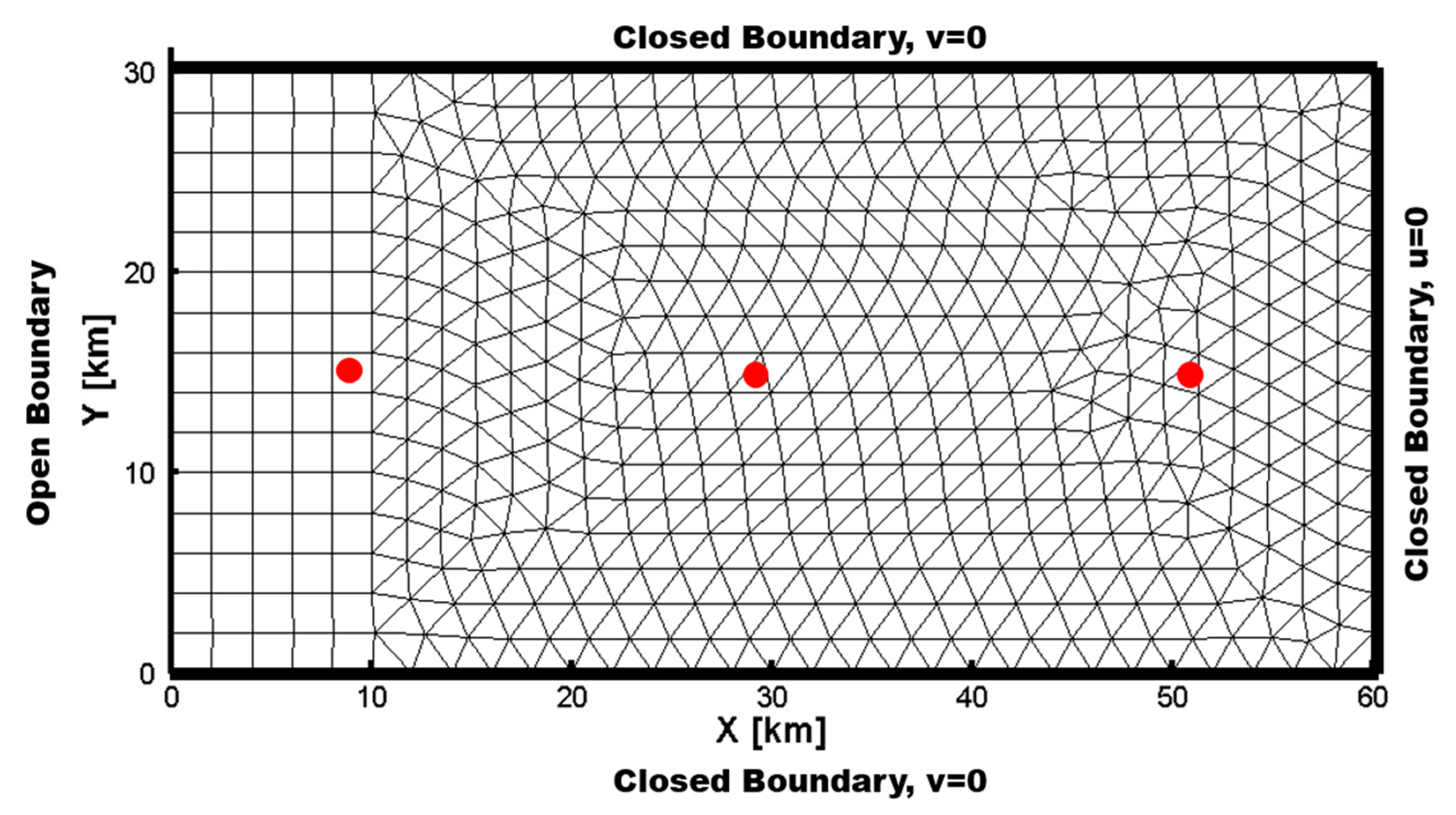Three-Dimensional Unstructured Grid Finite-Volume Model for Coastal and Estuarine Circulation ...