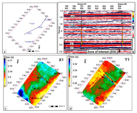 Controls on Reservoir Heterogeneity of a Shallow-Marine Reservoir in ...
