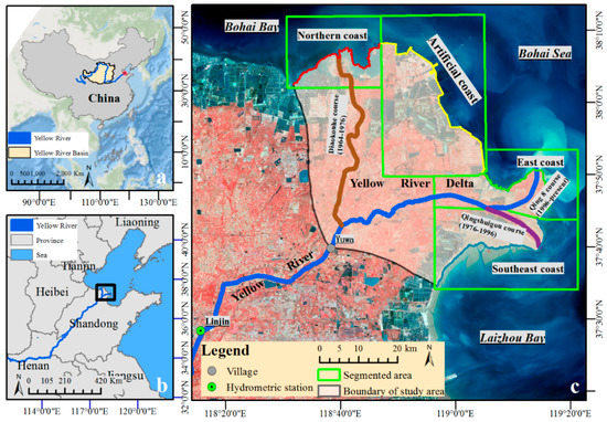 Accretion–Erosion Dynamics of the Yellow River Delta and the ...