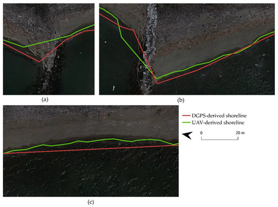 A New Beach Topography-Based Method for Shoreline Identification