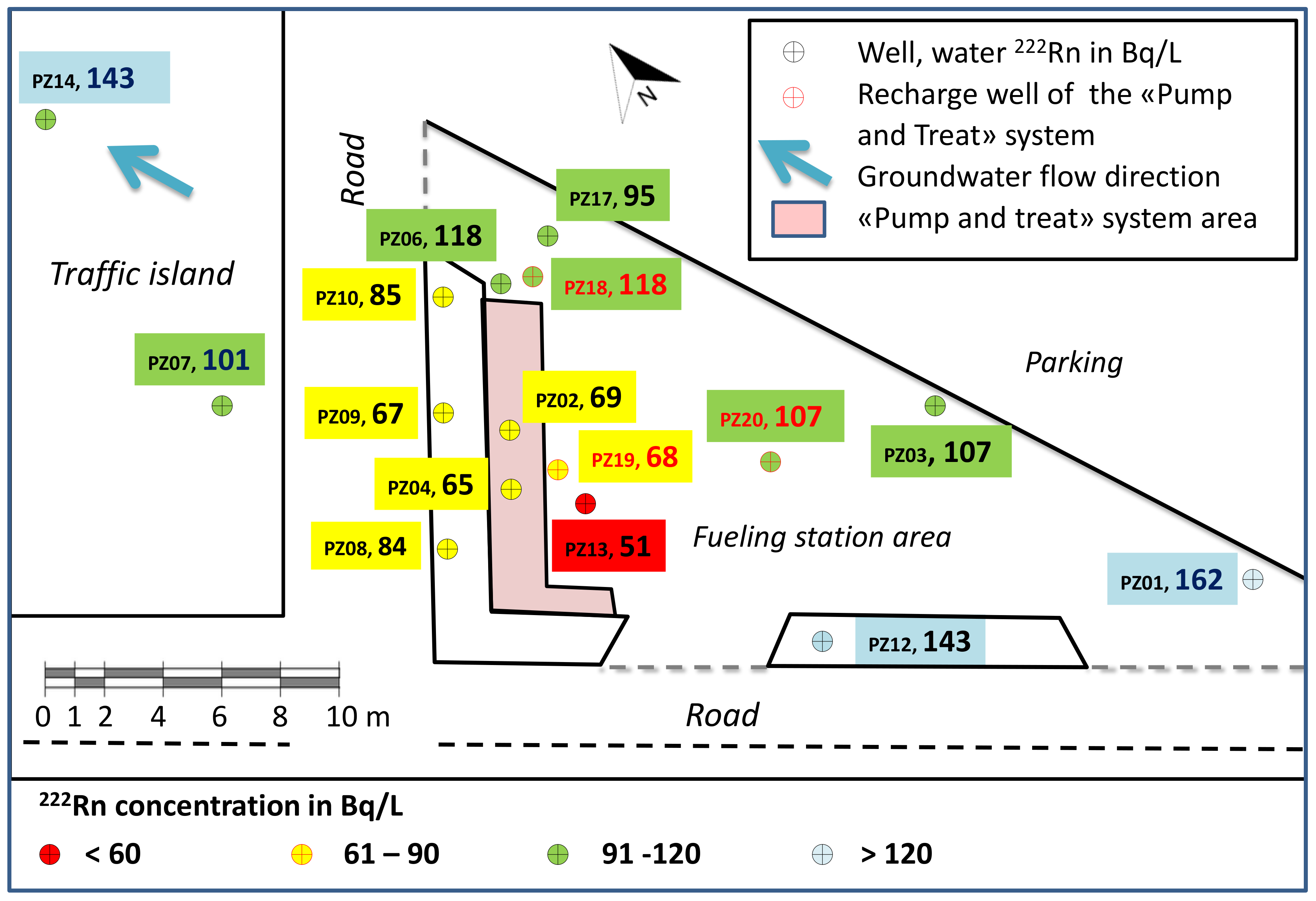 Radon as a Natural Tracer for Monitoring NAPL Groundwater Contamination