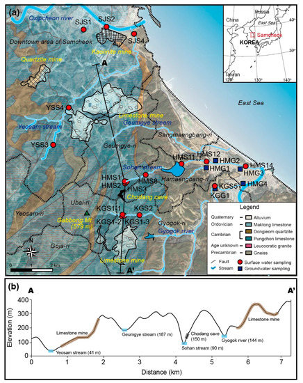 Spatio-Temporal Variations of Hydrochemical and Microbial Characteristics in Karst Water in ...