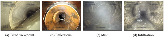 Water Level Estimation in Sewer Pipes Using Deep Convolutional Neural ...