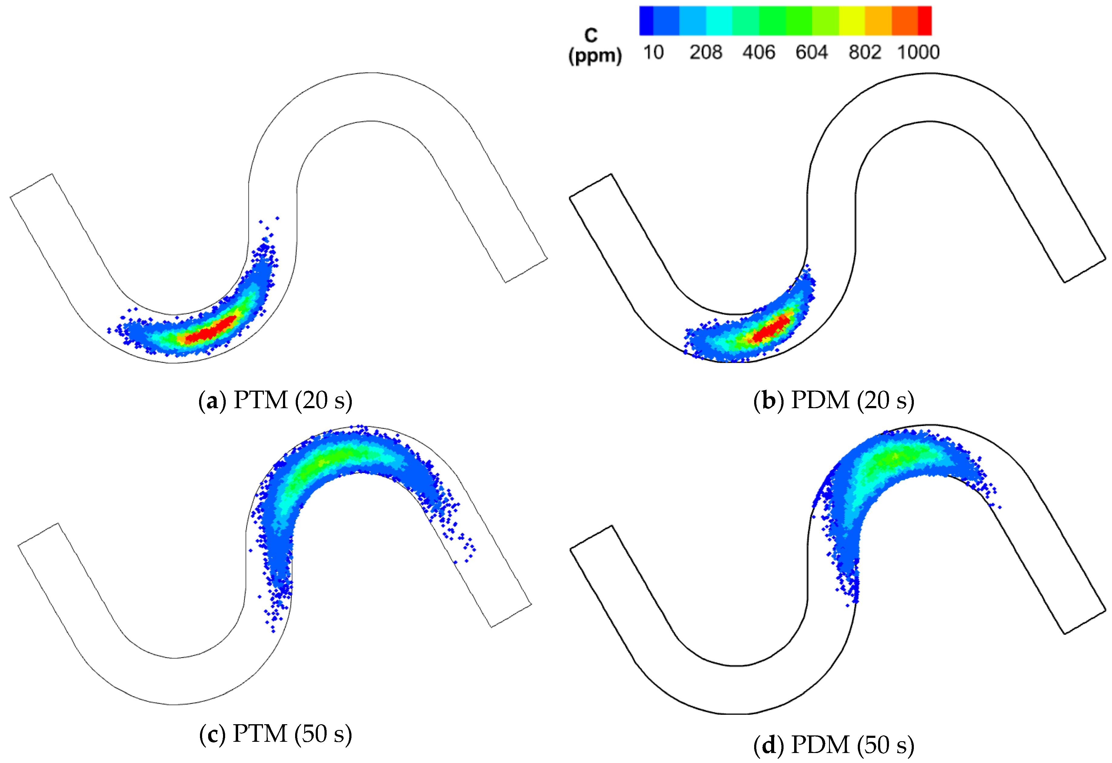Comparisons of Two Types of Particle Tracking Models Including the ...