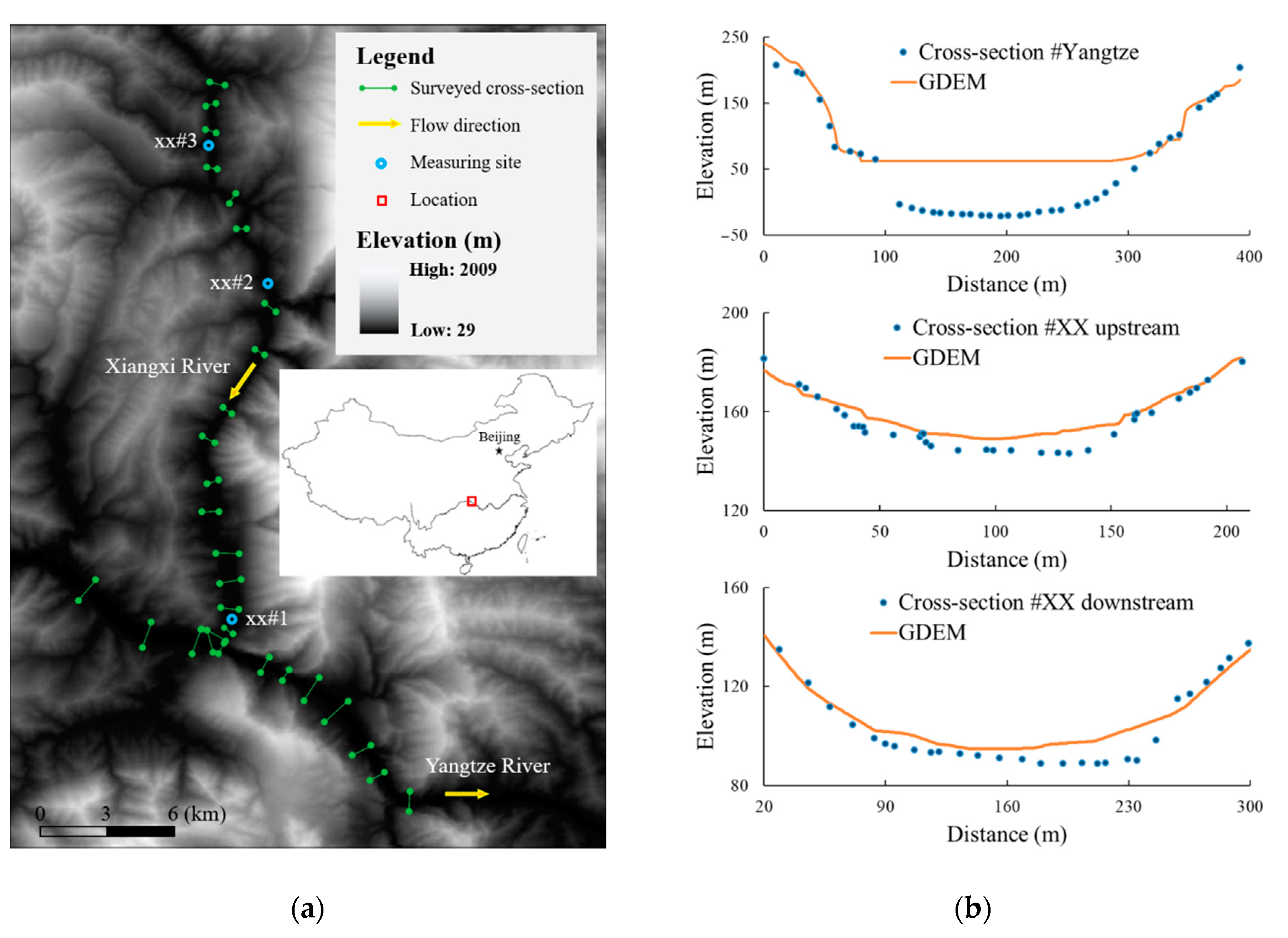 Reconstruction of River Topography for 3D Hydrodynamic Modelling Using ...