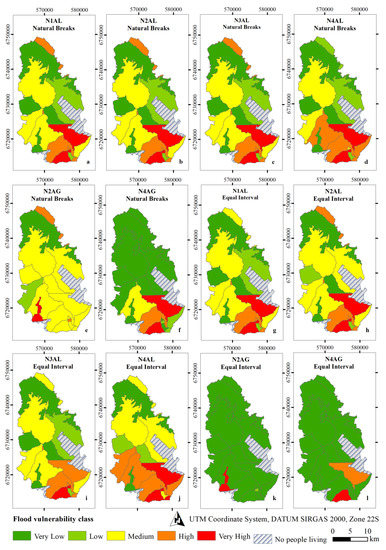 Effects of Different Normalization, Aggregation, and Classification ...
