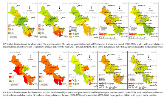 Impact of Climate Change on Precipitation Extremes over Ho Chi Minh ...