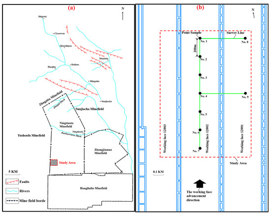 Effect of Shallow-Buried High-Intensity Mining on Soil Water Content in ...
