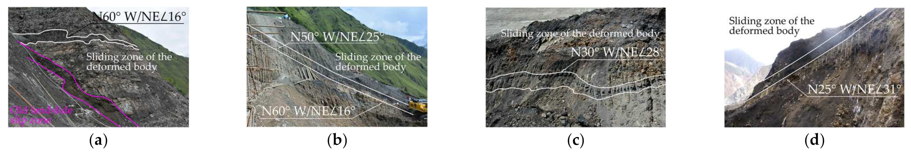 Analysis of Weakening Law and Stability of Sliding Zone Soil in Thrust ...