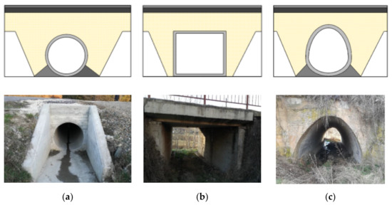 Mountain Road-Culvert Maintenance Algorithm