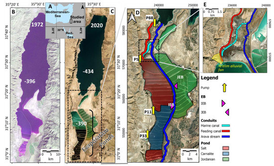 Industry-Driven versus Natural Groundwater Flow Regime at the Dead Sea ...