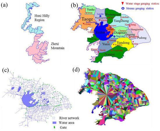 Water | Free Full-Text | Distributed-Framework Basin Modeling System: IV. Application in Taihu Basin