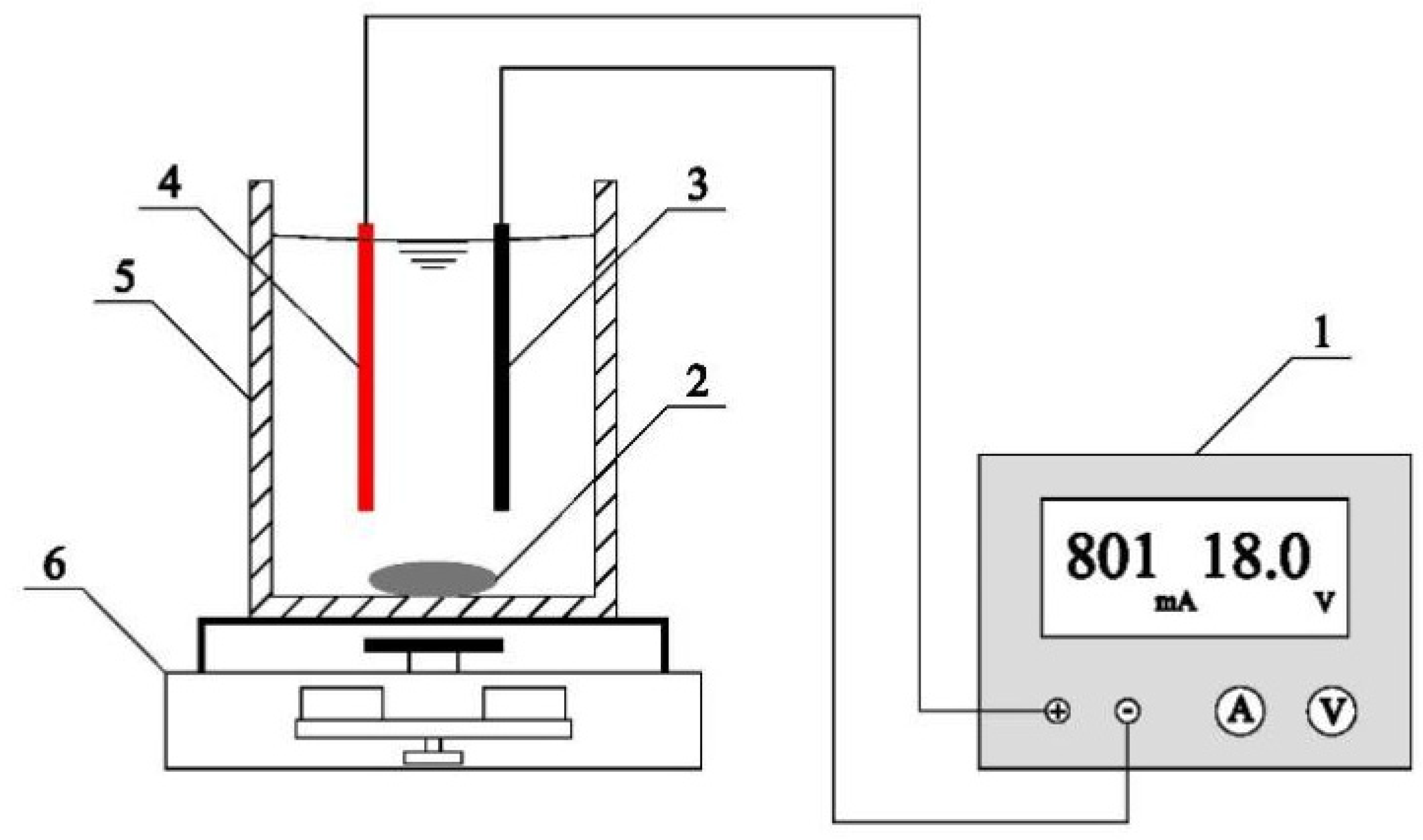 Study on the Efficiency of On-Site Sludge Reduction Using Ti/SnO2-Sb ...