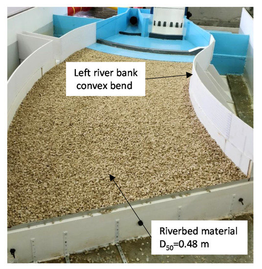 Riverbed Protection Downstream of an Undersized Stilling Basin by Means ...