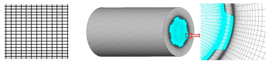 Numerical Analysis on the Heat Transfer Characteristics of ...