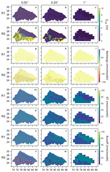 Integration of 2D Lateral Groundwater Flow into the Variable ...