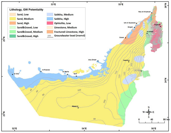 Spatial and Temporal Changes of Groundwater Storage in the Quaternary ...