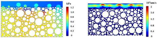 Phase-Field Simulation of Imbibition for the Matrix-Fracture of Tight ...