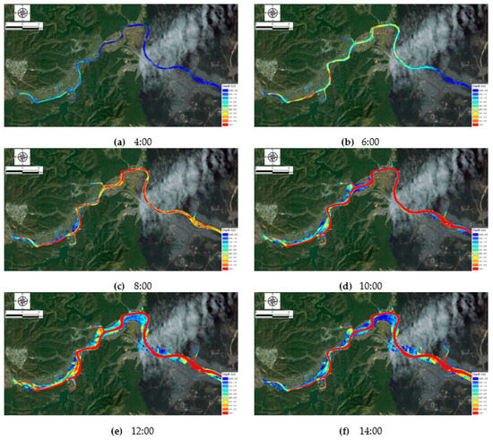 Scenario-Based Real-Time Flood Prediction with Logistic Regression