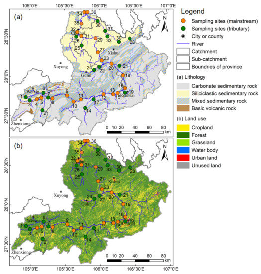Sulfur Isotope and Stoichiometry–Based Source Identification of Major ...
