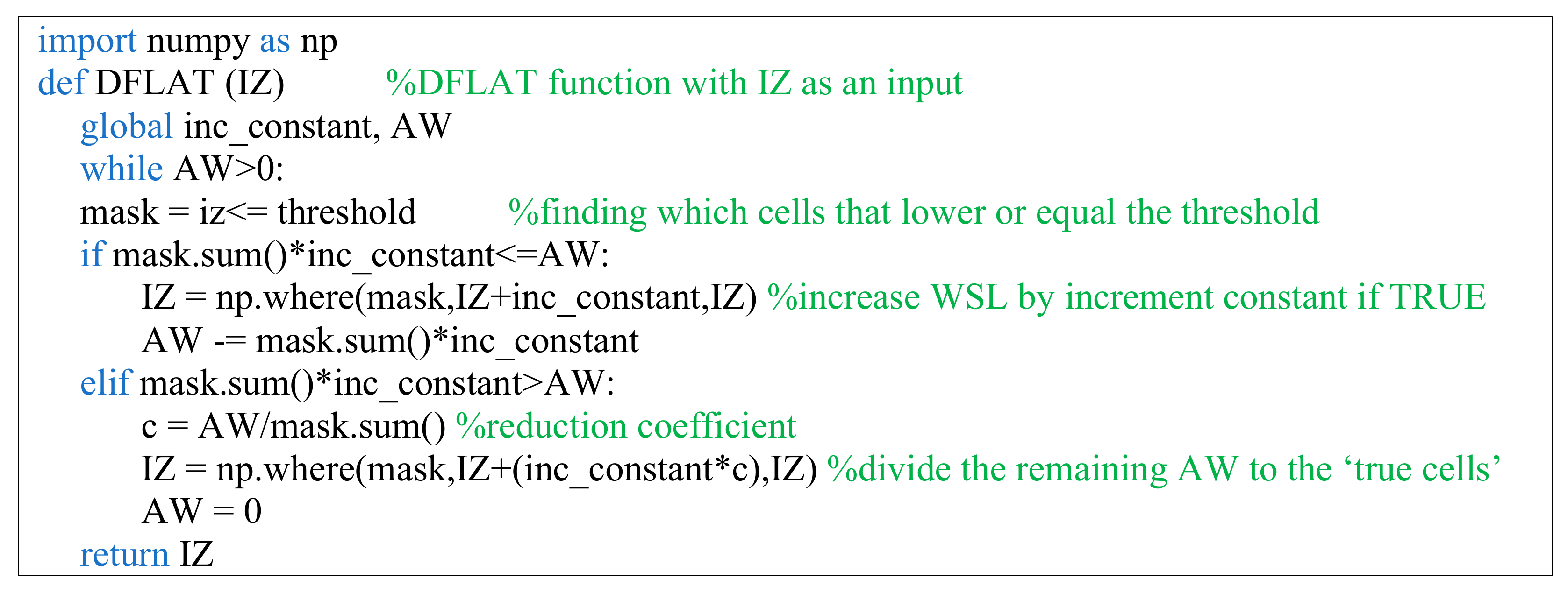 Water | Free Full-Text | A Novel Hybrid Approach Based on Cellular ...