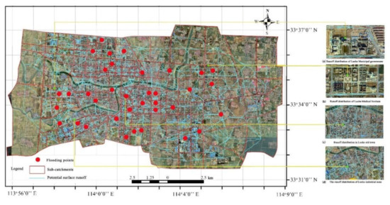 Water | Free Full-Text | Highly Resolved Runoff Path Simulation Based ...