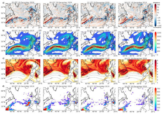 Water | Free Full-Text | Consecutive Extratropical Cyclones Daniel ...
