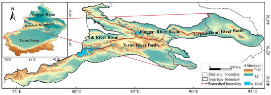 Simulation of the Potential Distribution of the Glacier Based on ...