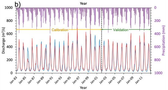 Application of SWAT in Hydrological Simulation of Complex Mountainous ...
