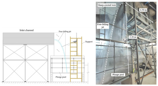 Air–Water Properties in Rectangular Free-Falling Jets