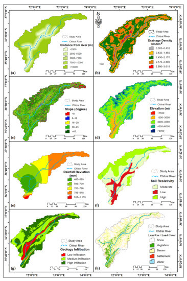 Flash Flood Susceptibility Assessment and Zonation Using an Integrating Analytic Hierarchy ...