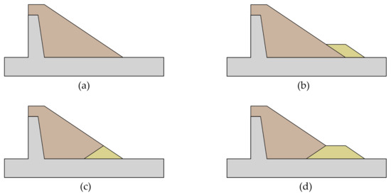 Water | Free Full-Text | Numerical Modeling of the Effects of Toe ...