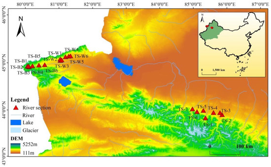 Changes in Glacial Meltwater Runoff and Its Response to Climate Change ...