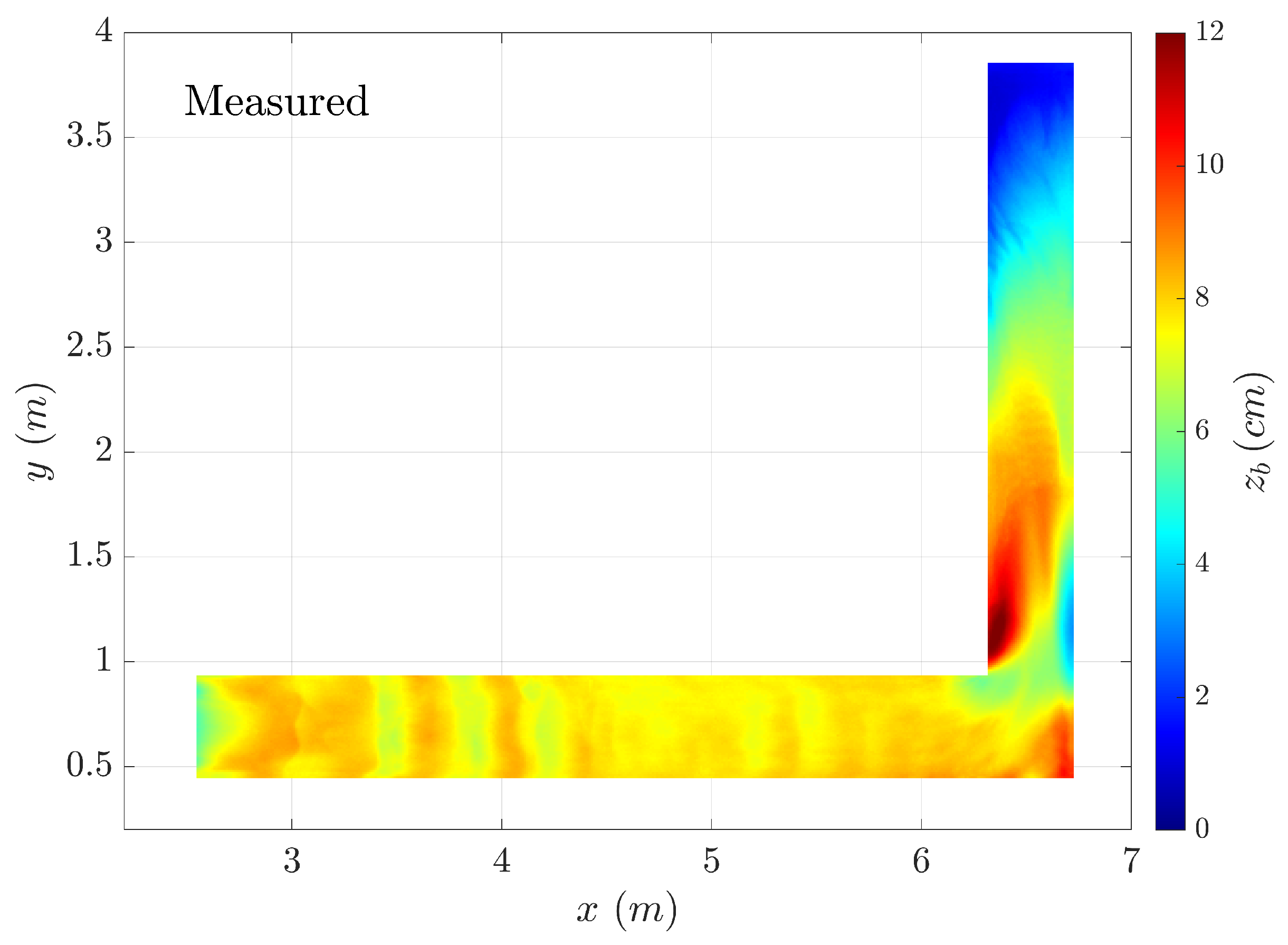 Comparative Analysis of HLLC- and Roe-Based Models for the Simulation ...