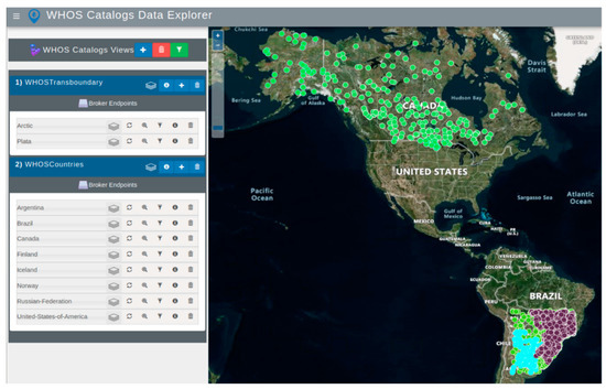 Water | Free Full-Text | Water Data Explorer: An Open-Source Web ...