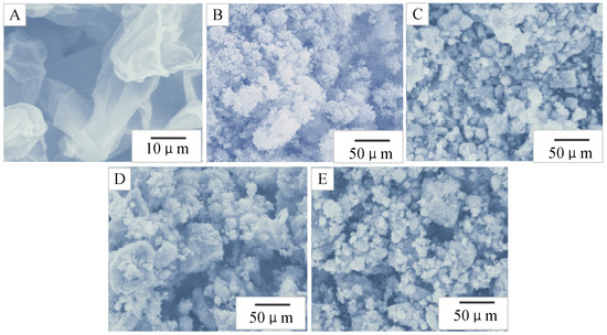 Mechanism and Purification Effect of Photocatalytic Wastewater ...